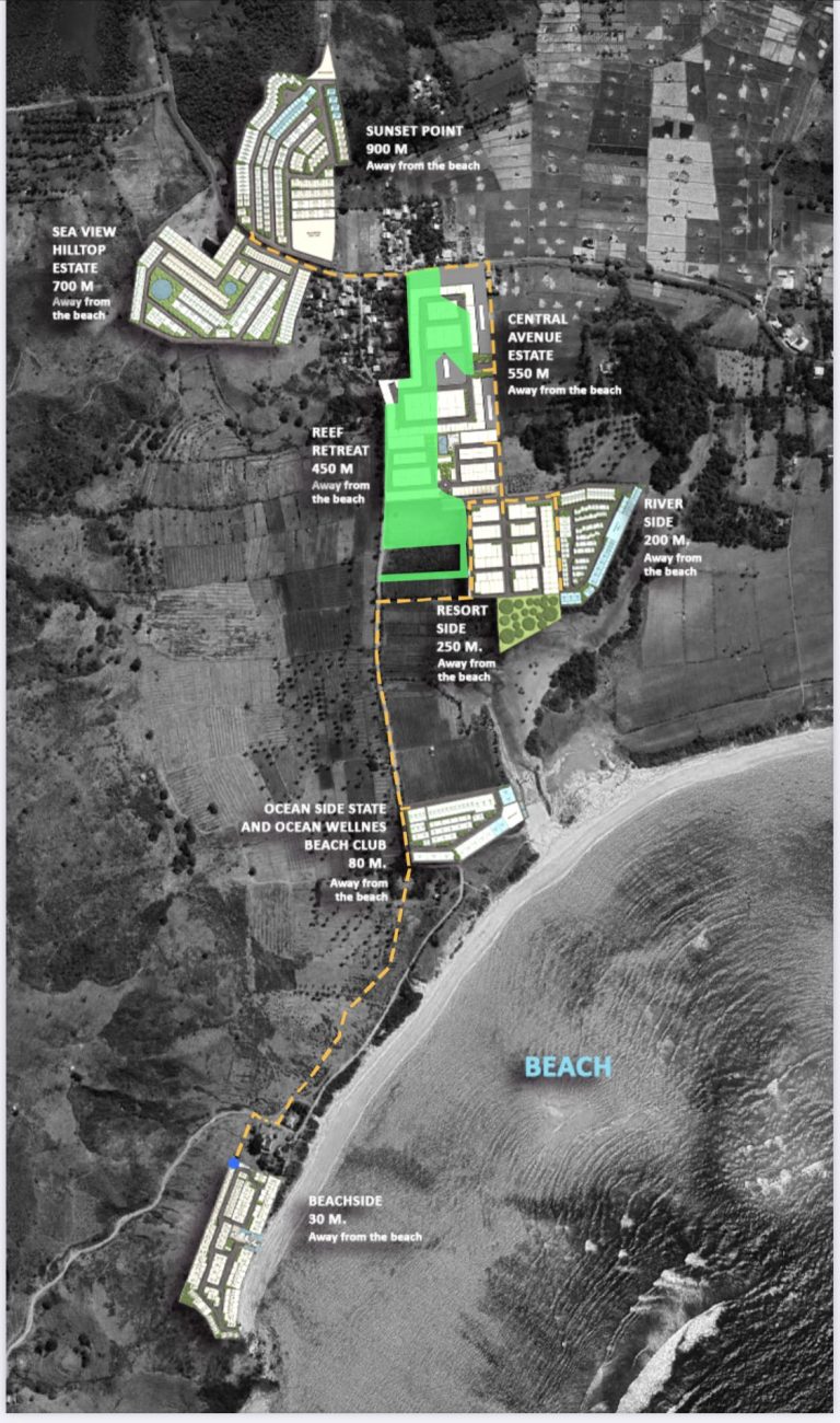 Nesara Bay City By LUX Property – A Nature-First Coastal Mini-City